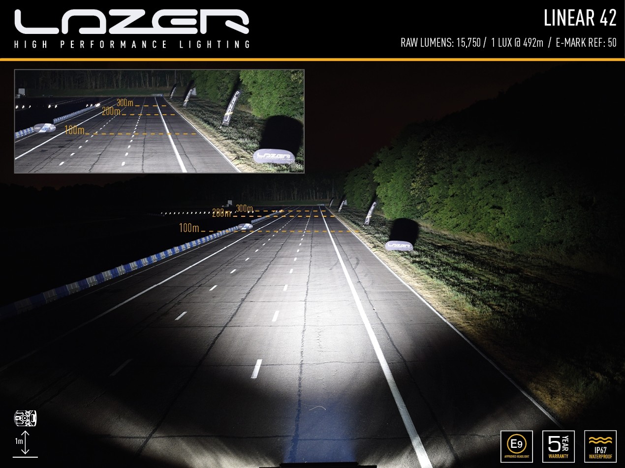 Lazer Linear 42 | 24meter.se